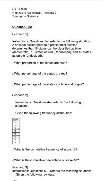 Solved CRJU 3610 Homework Assignment - Module 2 Descriptive | Chegg.com