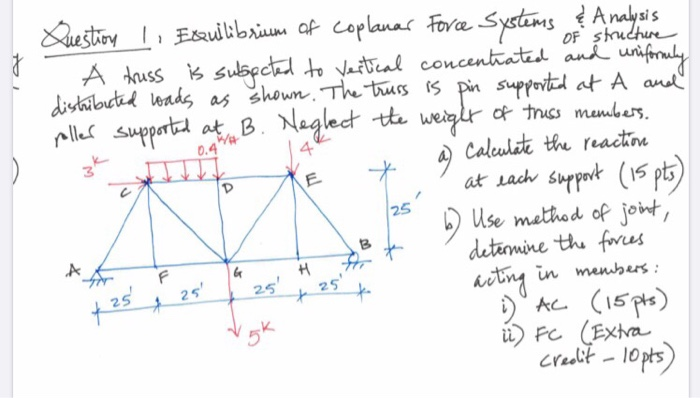 Solved Equilibrium of coplanar Force systems & Analysis of | Chegg.com