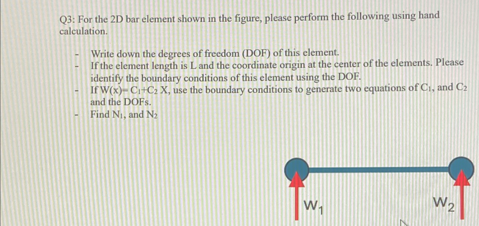 Solved Q3: For the 2D bar element shown in the figure, | Chegg.com