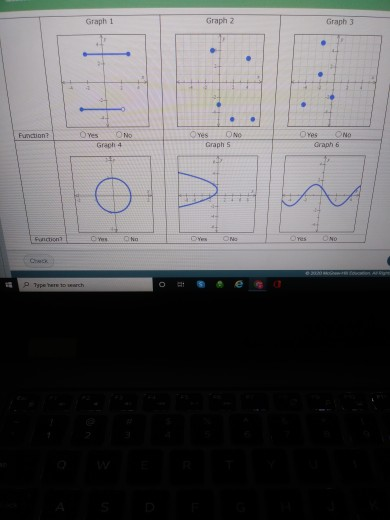 Solved Graph 1 Graph 2 Graph 3 Function Yes NO Graph 4 Yes | Chegg.com