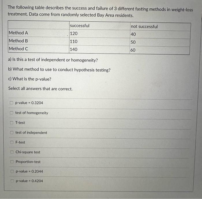 Solved The following table describes the success and failure | Chegg.com