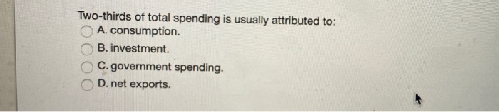 Solved Two-thirds of total spending is usually attributed | Chegg.com