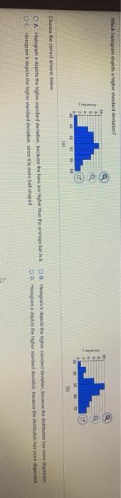 Solved Which istogram depicts a higher standard deviation? | Chegg.com