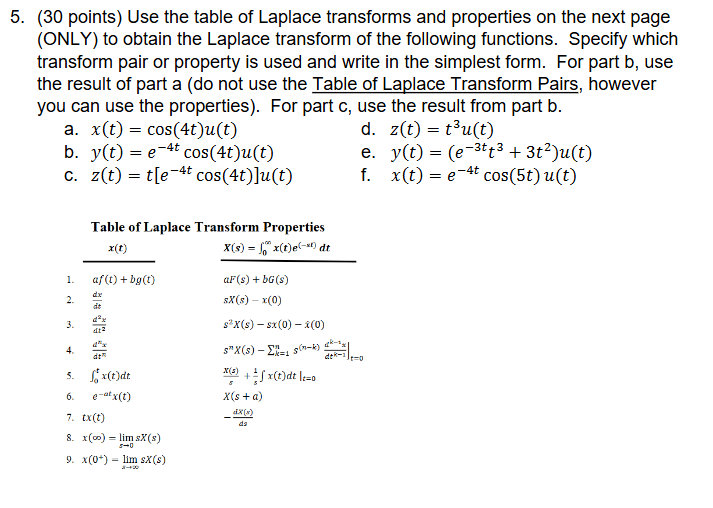 Solved ( 30 ﻿points) ﻿Use the table of ﻿Laplace transforms | Chegg.com