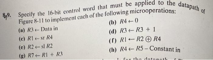 Solved 879. Specify the 16-bit control word that must be | Chegg.com