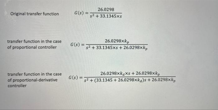 Solved Simulate the closed loop systems above using Matalab | Chegg.com