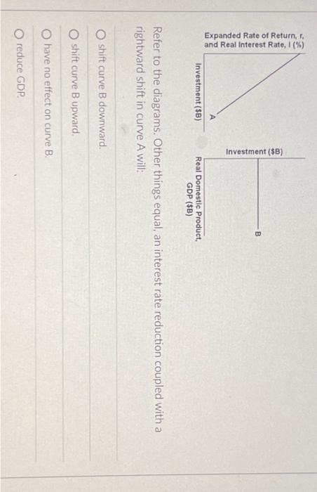 Solved Expanded Rate of Return, r, and Real Interest Rate, I | Chegg.com