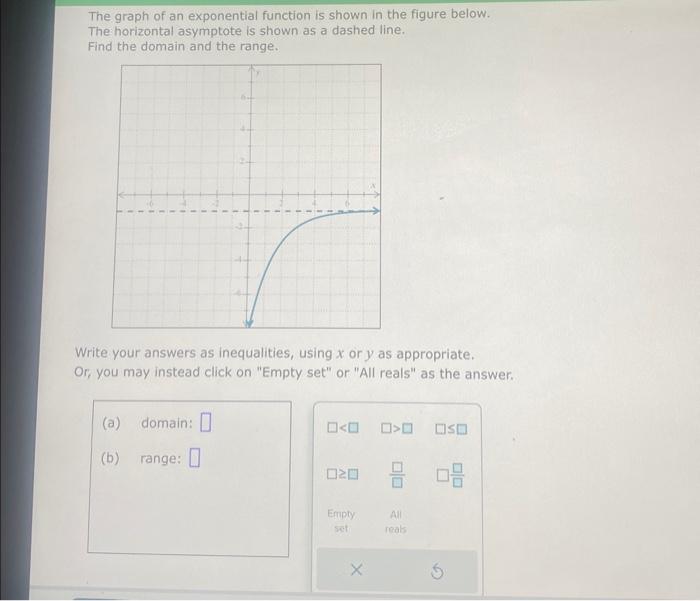 Solved The graph of an exponential function is shown in the | Chegg.com