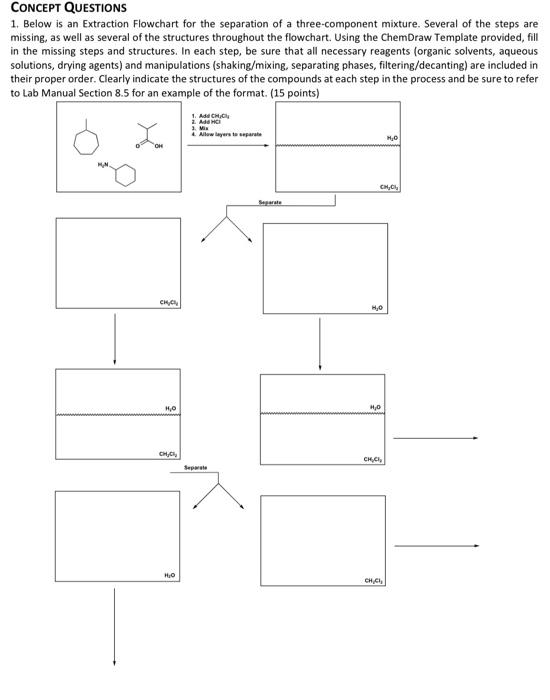 Solved CONCEPT QUESTIONS 1. Below is an Extraction Flowchart | Chegg.com