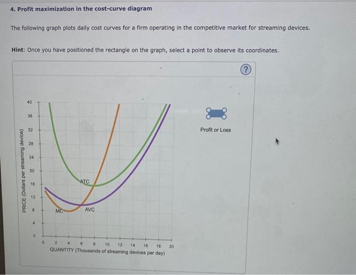 Solved 4. Profit maximization in the cost-curve diagram The | Chegg.com