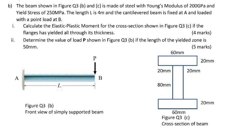 Solved b) The beam shown in Figure Q3 (b) and (c) is made of | Chegg.com