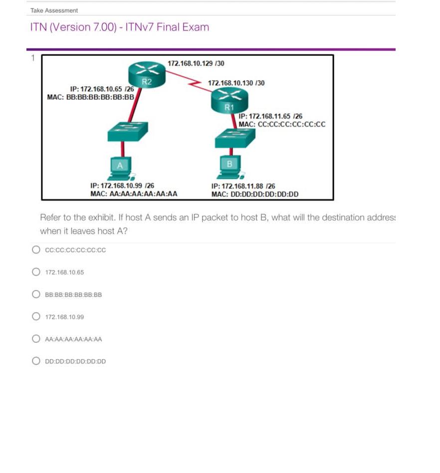 Solved Take AssessmentITN (Version 7.00) - ﻿ITNv7 ﻿Final | Chegg.com