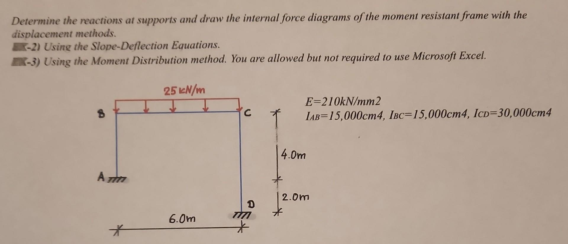 Solved Determine the reactions at supports and draw the | Chegg.com