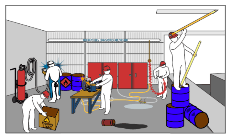 Solved What are the possible hazard, effects and prevention | Chegg.com