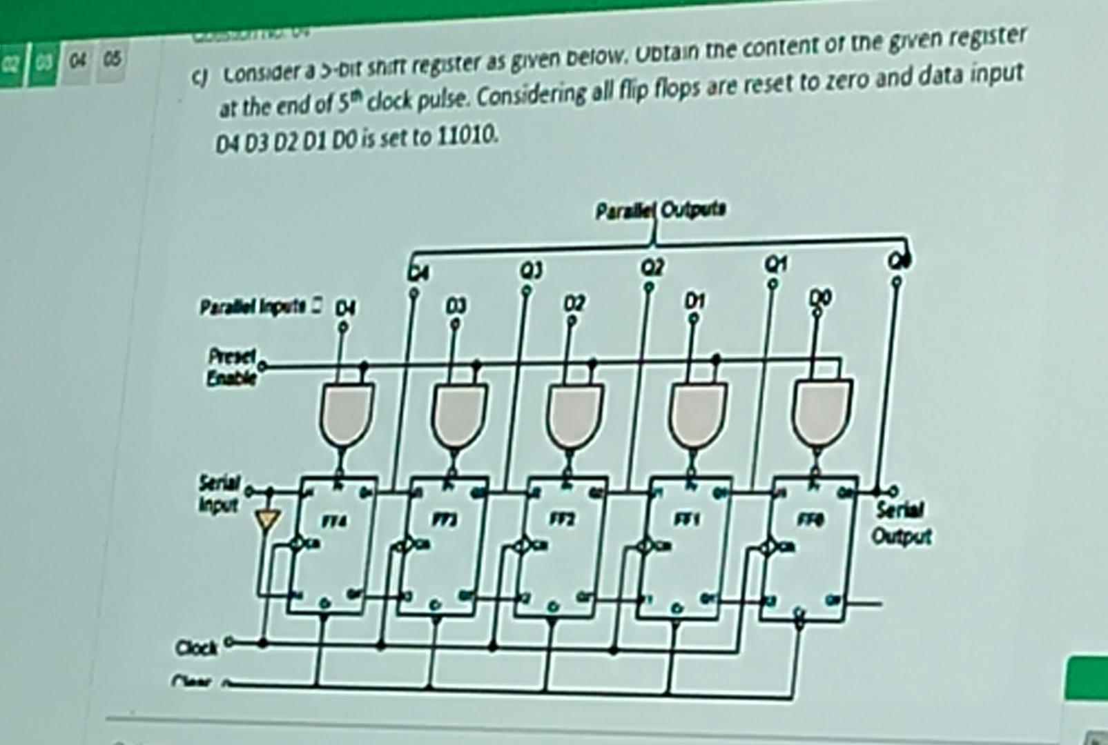 Solved a)c) ﻿Consider a 5-bit shift register as given below. | Chegg.com