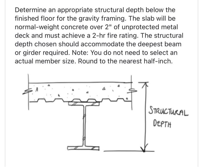 Solved Determine an appropriate structural depth below the | Chegg.com