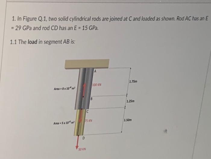 Solved 1. The load in segment AB2. the load in segment BC3. | Chegg.com