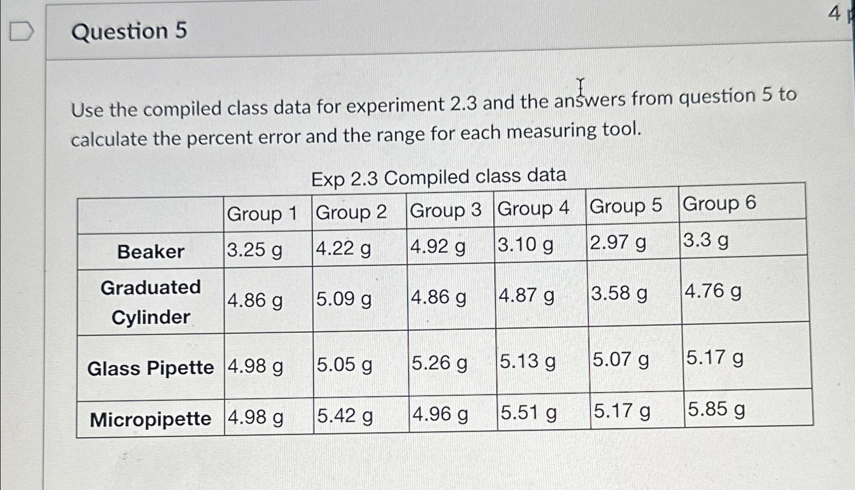 Solved \\nUse the compiled class data for experiment 2.3 and | Chegg.com