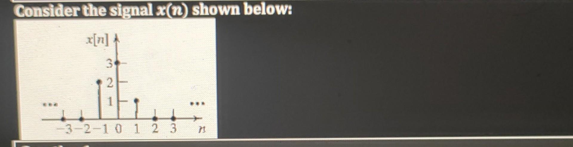 Solved Consider the signal x(n) shown below:Consider the | Chegg.com
