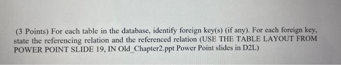 Solved (3 Points) For each table in the database, identify | Chegg.com