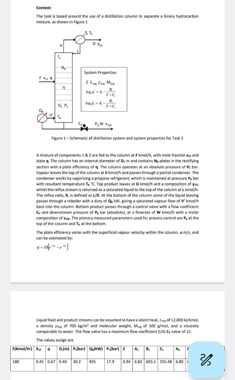 Solved You should use the template to present your answers | Chegg.com