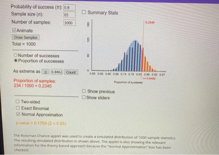 Solved Summary Stats 0.2340 Probability of success (TT): 0.8 | Chegg.com