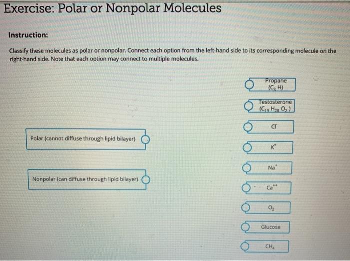 Solved Exercise: Polar or Nonpolar Molecules Instruction: | Chegg.com