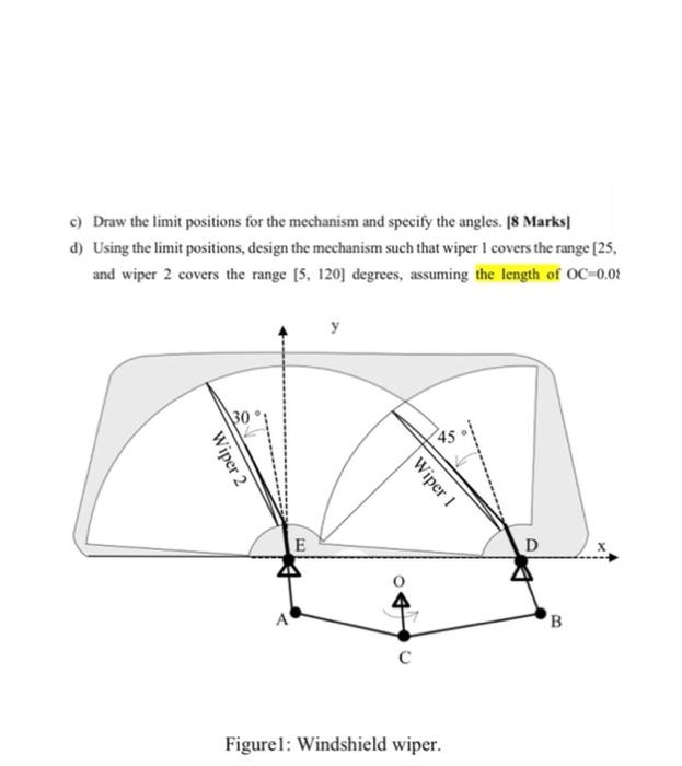 c) Draw the limit positions for the mechanism and | Chegg.com