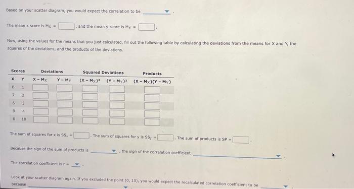 Solved 3. Scatter plots and calculating correlation Suppose | Chegg.com