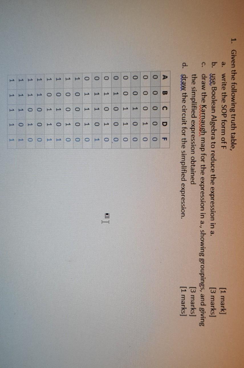 Solved 1. Given the following truth table, a. write the SOP | Chegg.com