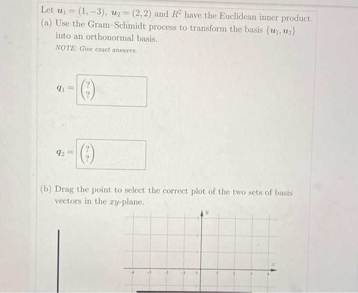 Solved Let u1=(1,−3),u2=(2,2) and R2 have the Euclidean | Chegg.com
