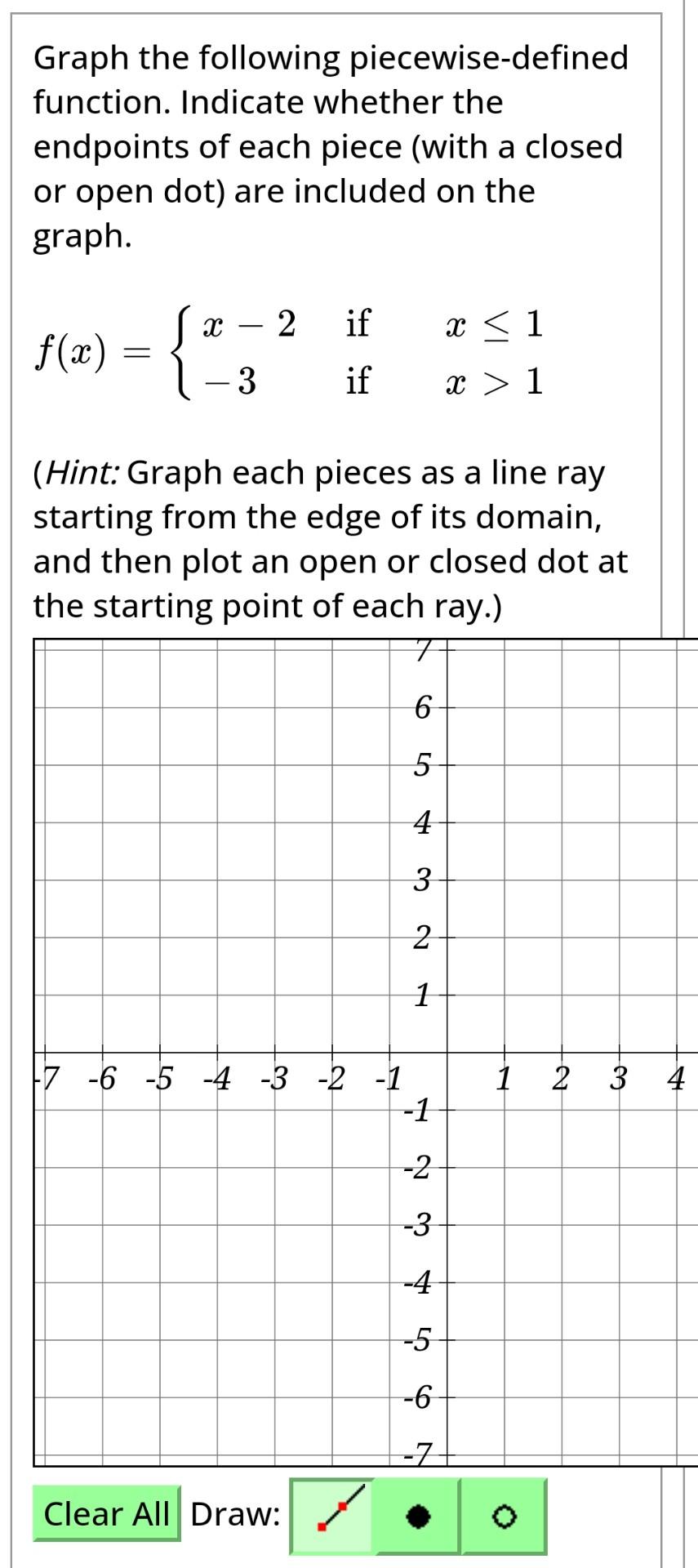 Solved Graph the following piecewise-defined function. | Chegg.com