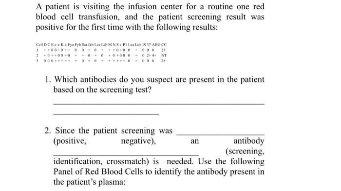 [Solved]: A patient is visiting the infusion center for a