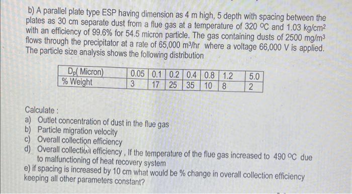 Solved b) A parallel plate type ESP having dimension as 4 m | Chegg.com