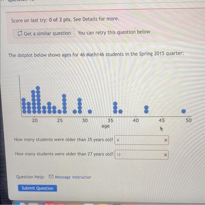 Solved Score on last try: 0 of 2 pts. See Details for more. | Chegg.com