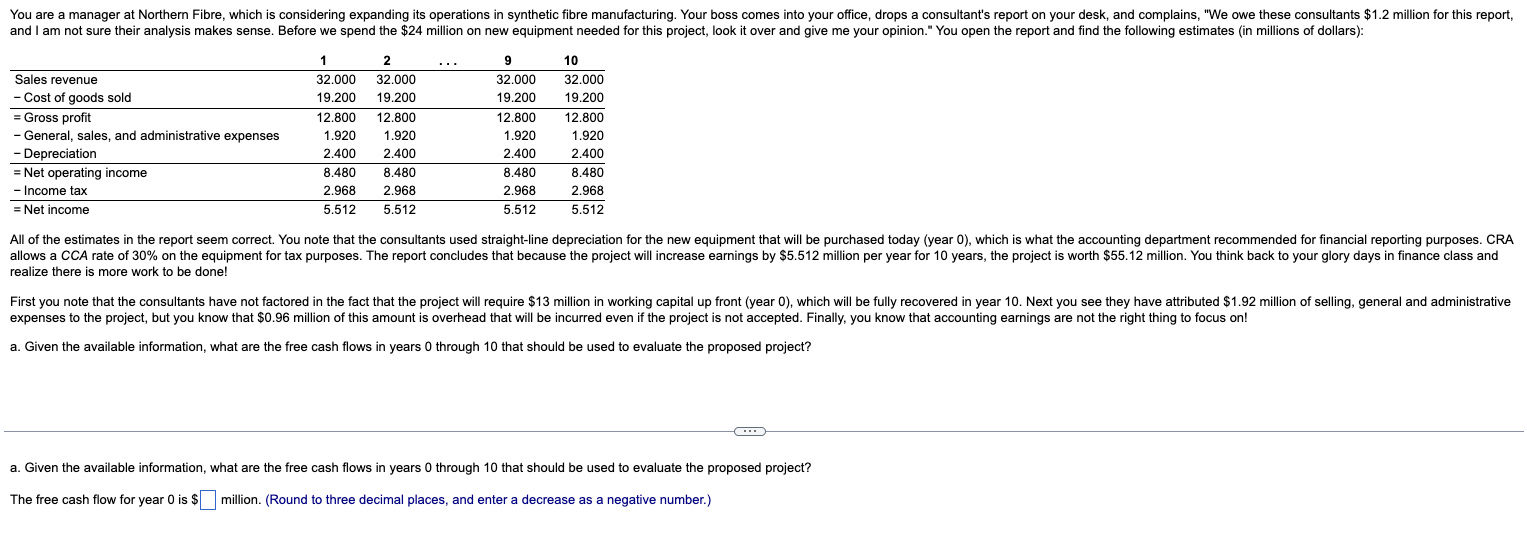 Solved realize there is more work to be done!expenses to the | Chegg.com