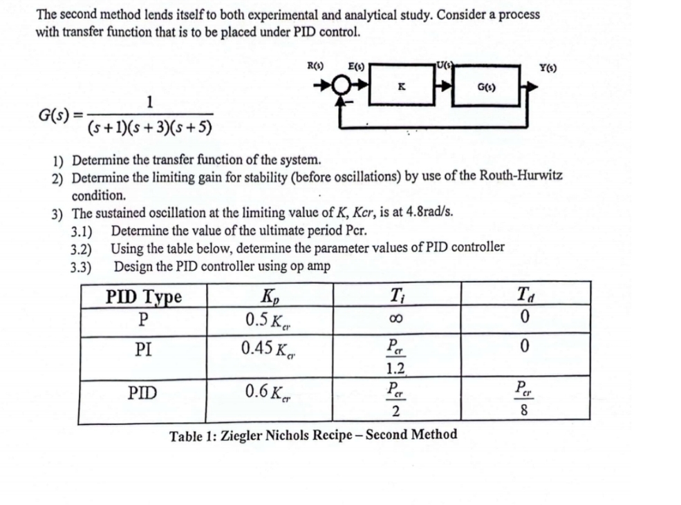 Solved The second method lends itself to both experimental | Chegg.com