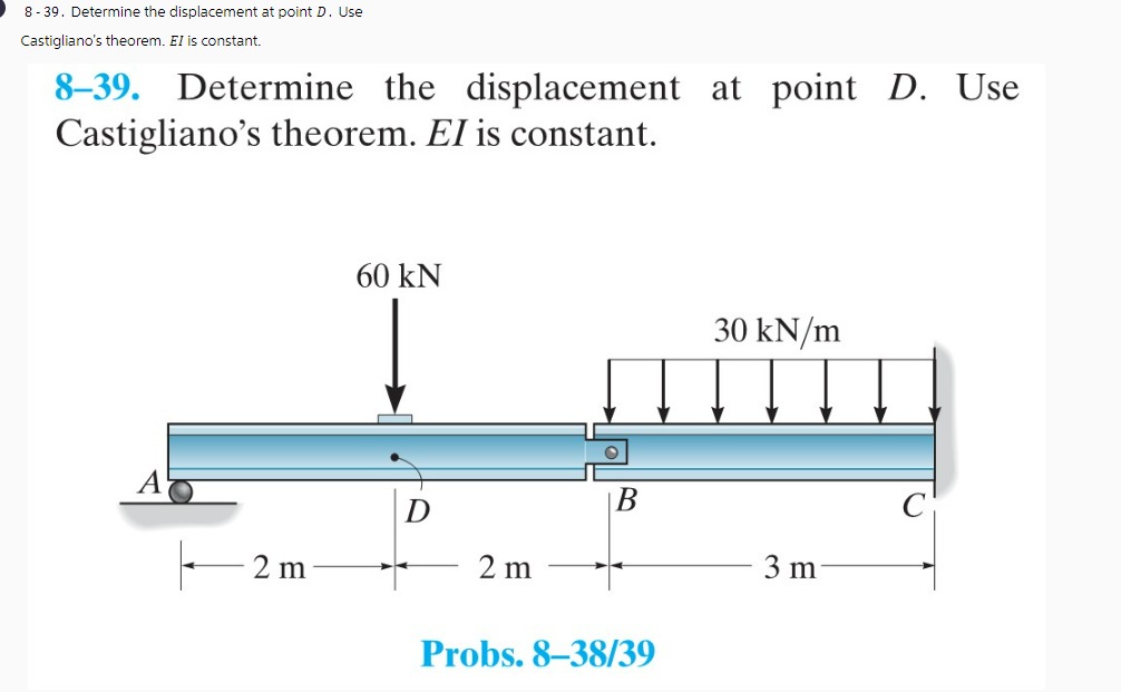 Solved 8 -39. ﻿Determine the displacement at point D. | Chegg.com