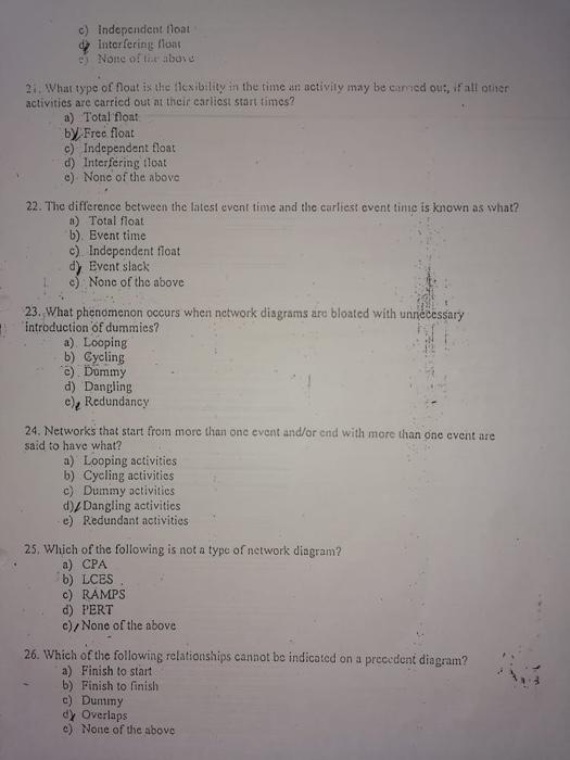 Solved independent float interfering float None ott above 2. | Chegg.com