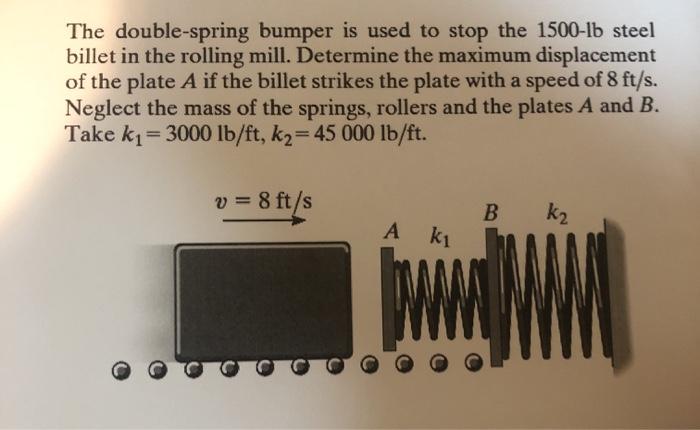 Solved The double-spring bumper is used to stop the 1500-lb | Chegg.com