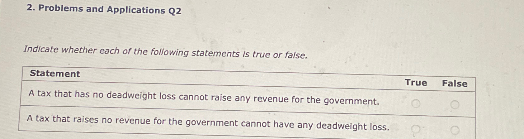 Solved Problems and Applications Q2Indicate whether each of | Chegg.com