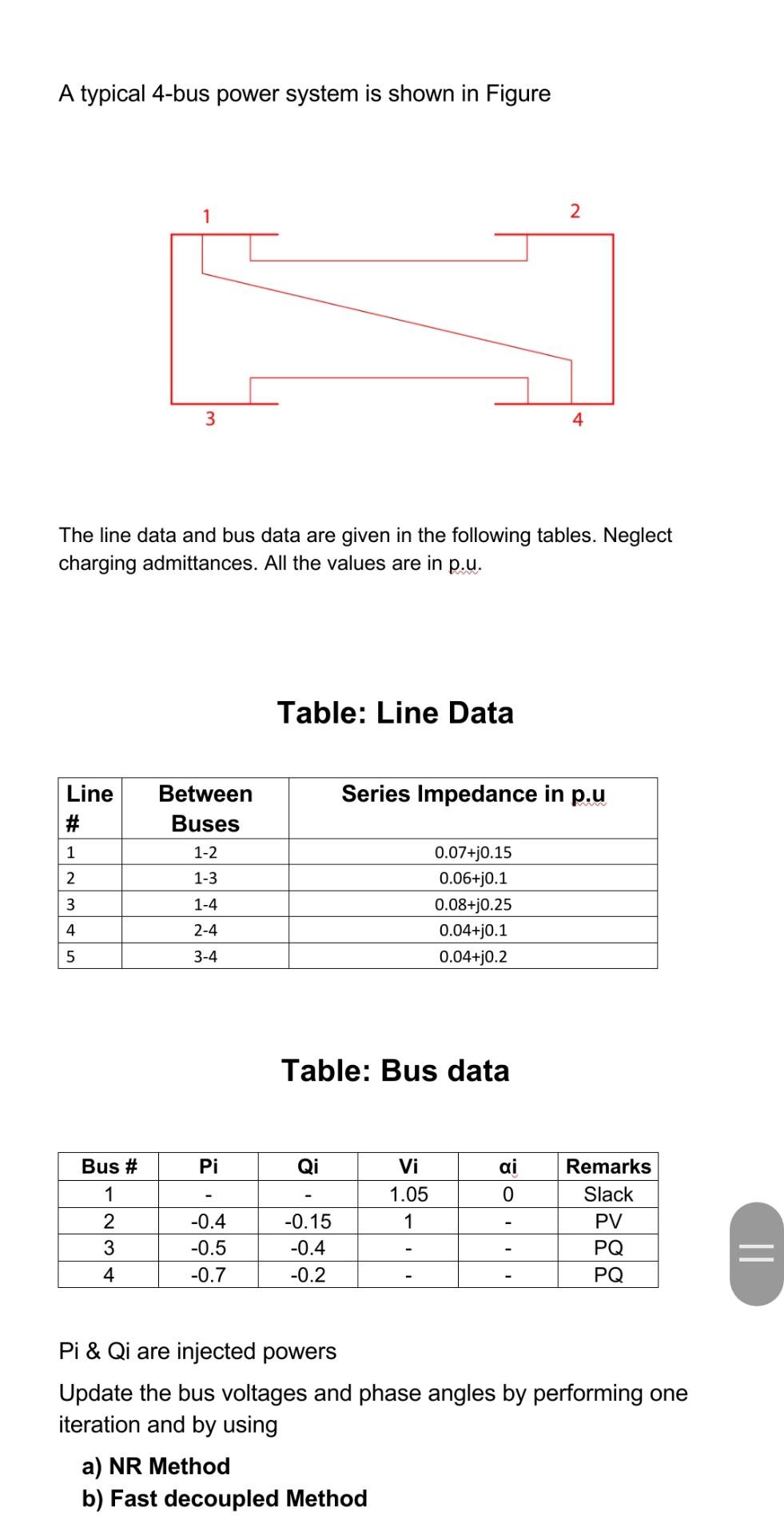 Solved A typical 4-bus power system is shown in Figure 2 3 4 | Chegg.com