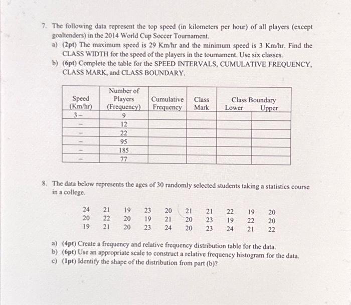 Solved 7. The following data represent the top speed (in | Chegg.com