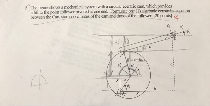 Solved 3. The figure shows a mechanical system with a | Chegg.com