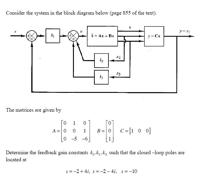 Solved Consider the system in the block diagram below (page | Chegg.com