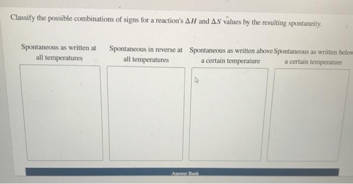 Solved Classify the possible combinations of signs for a | Chegg.com