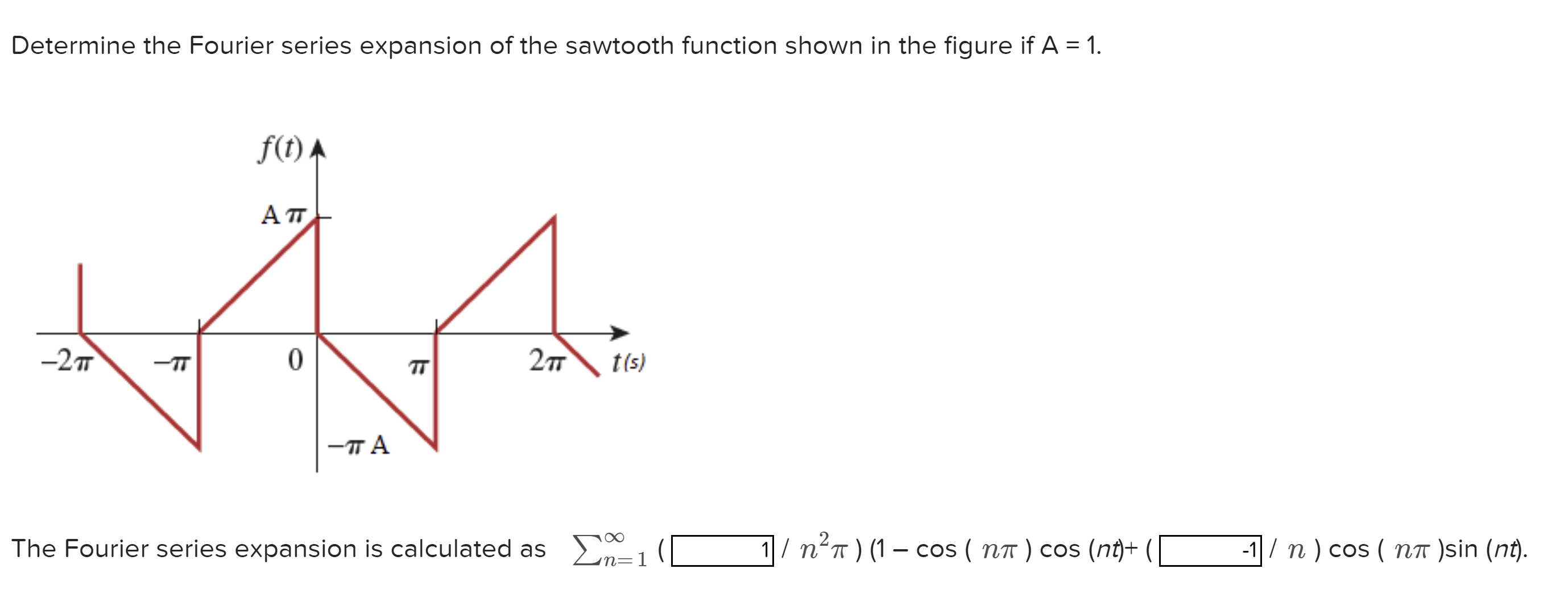 Determine The Fourier Series Expansion Of The