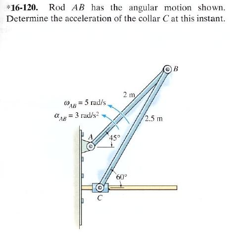 Solved Rod AB has the angular motion shown. Determine the | Chegg.com