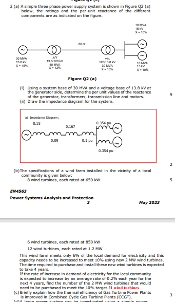 Solved below, the ratings and the per-unit reactance of the | Chegg.com
