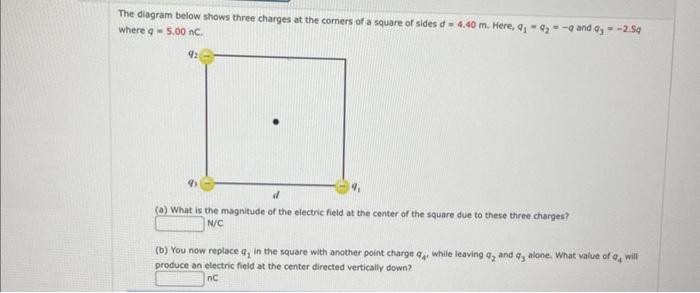 Solved The diagram below shows three charges at the corners | Chegg.com
